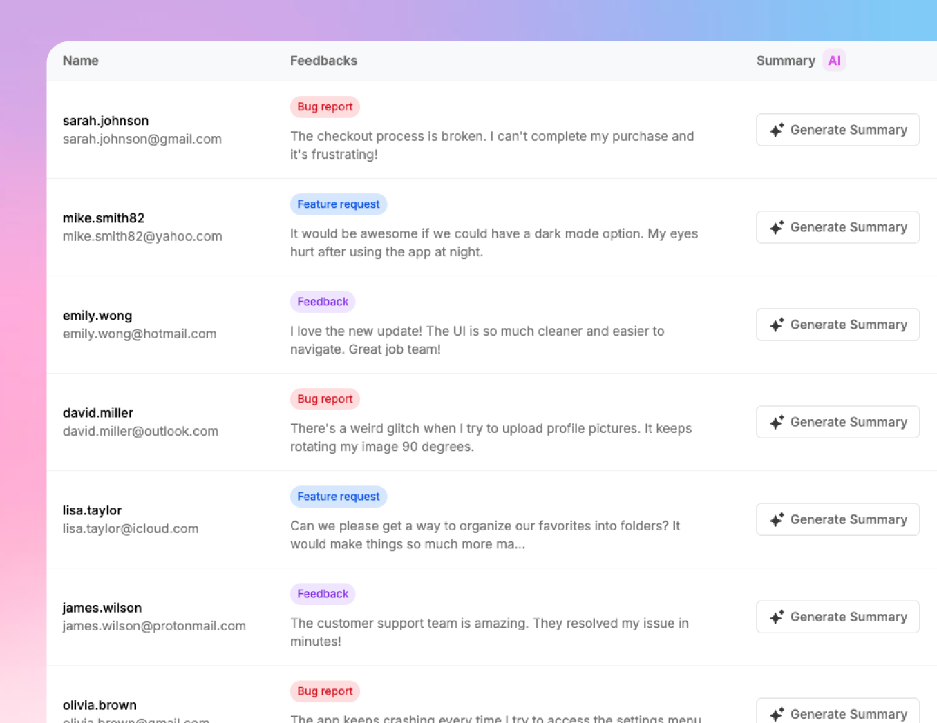 Saylo - User Feedback Tool
